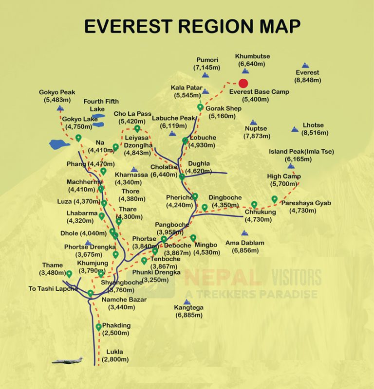 Jiri to Everest Base Camp Trek | Nepal Trekking Expert Guide